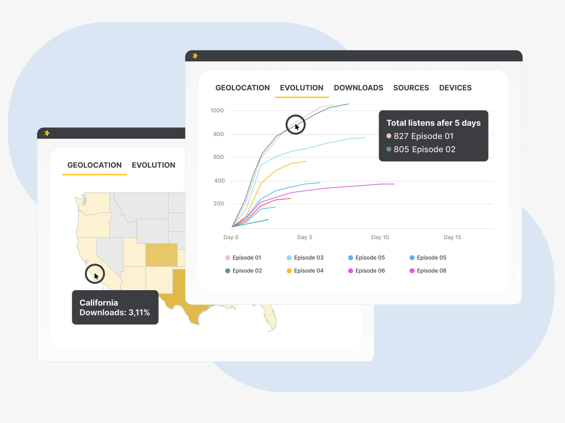 Spreaker - Podcast Platform